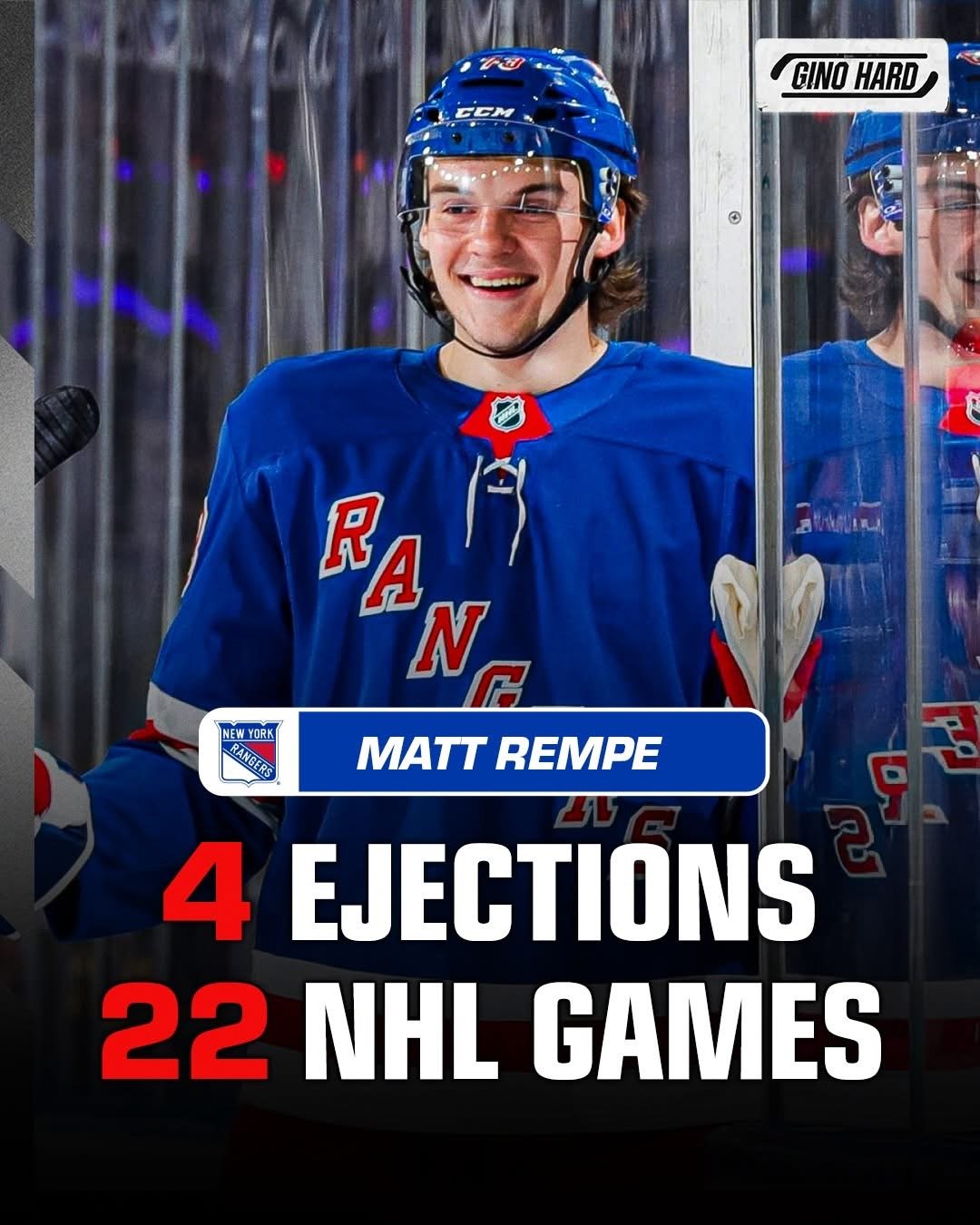 Breaking News: Matt Rempe Ejected in 18% of NHL Games…. - SPORTMASSAGE